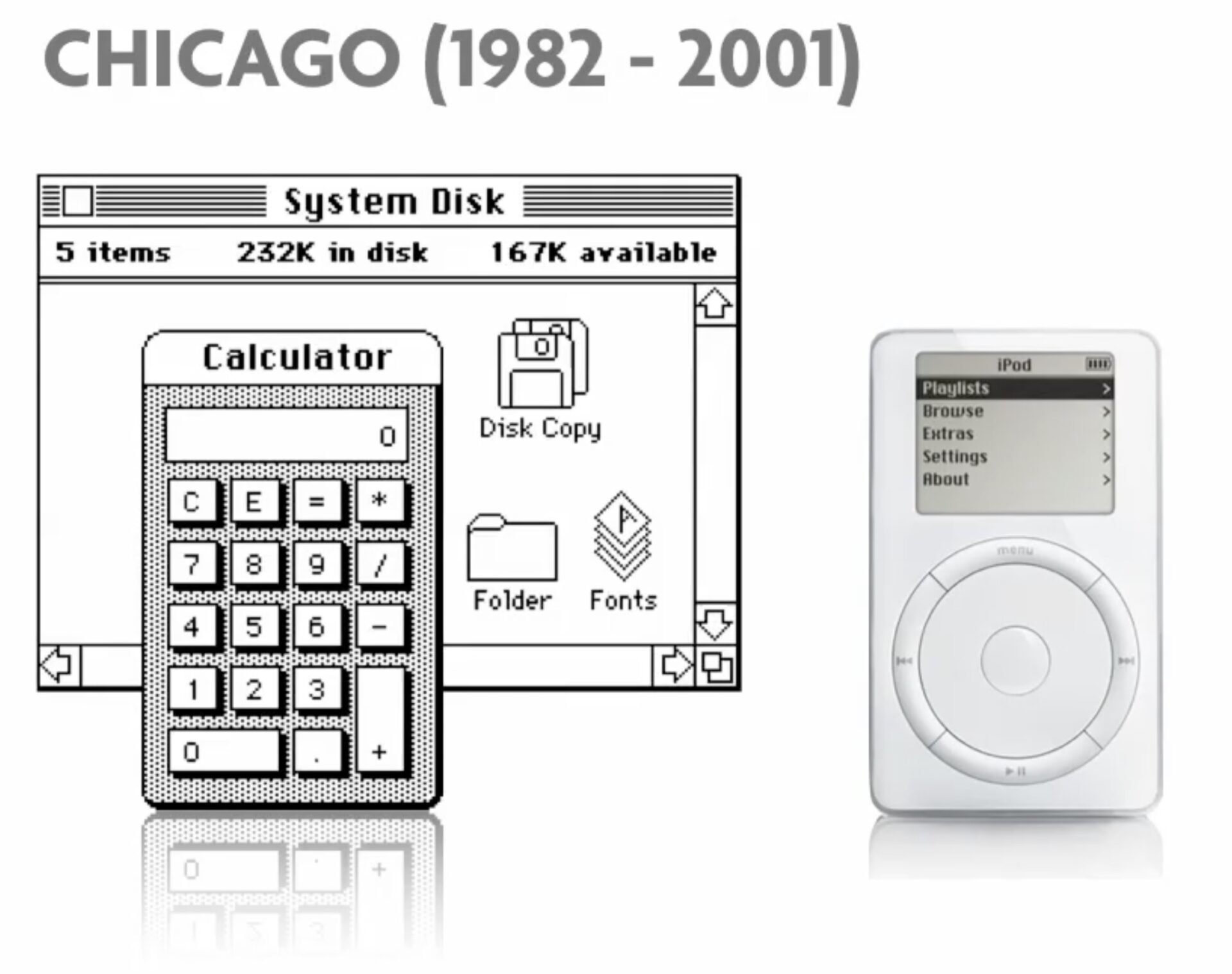 Susan Kare - Apple Macintosh - Queen of pixel design